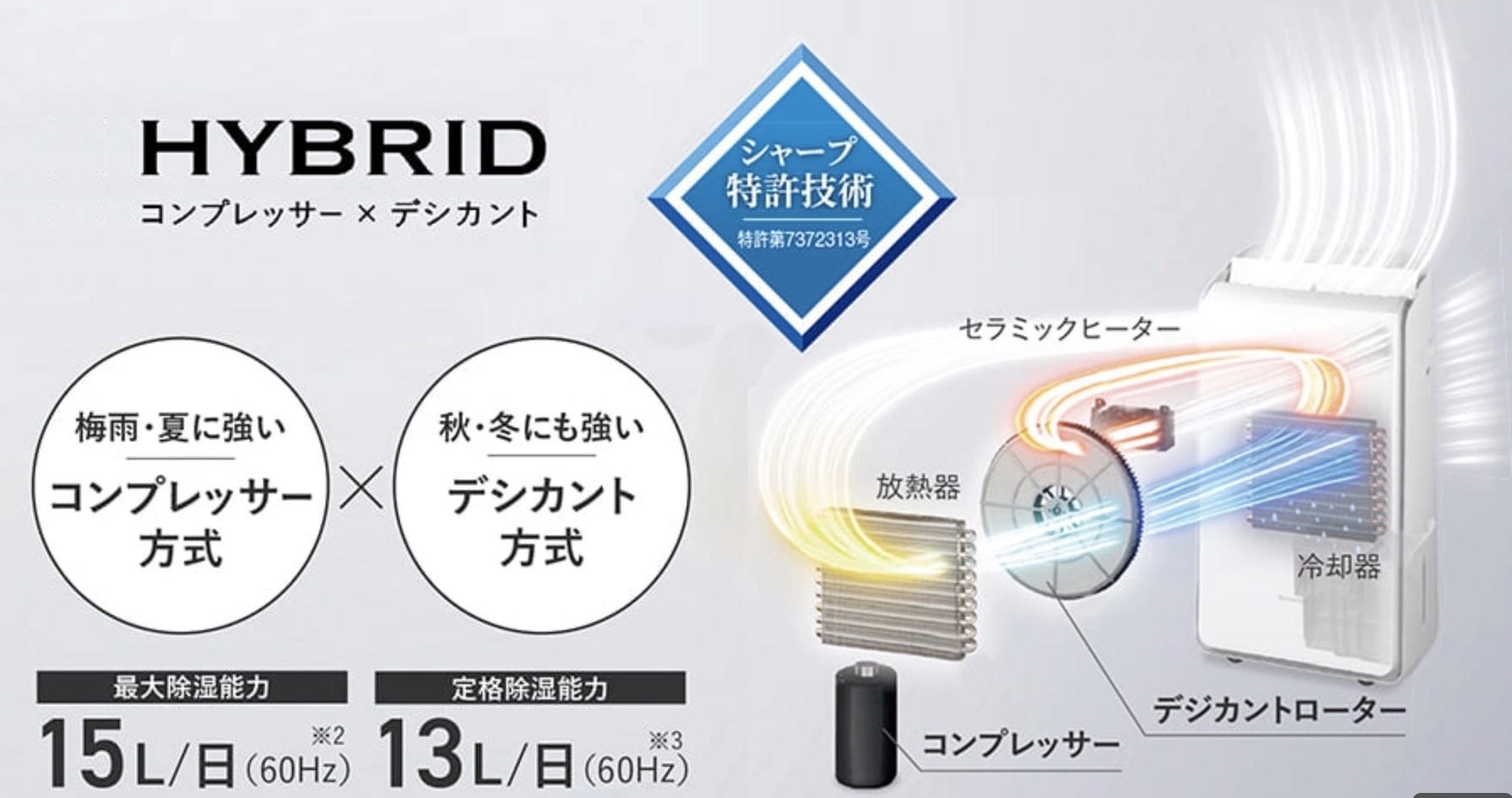 CV-TH150の口コミ評判をレビュー！電気代や音の静音性はどう？ | Kaden-suki＊